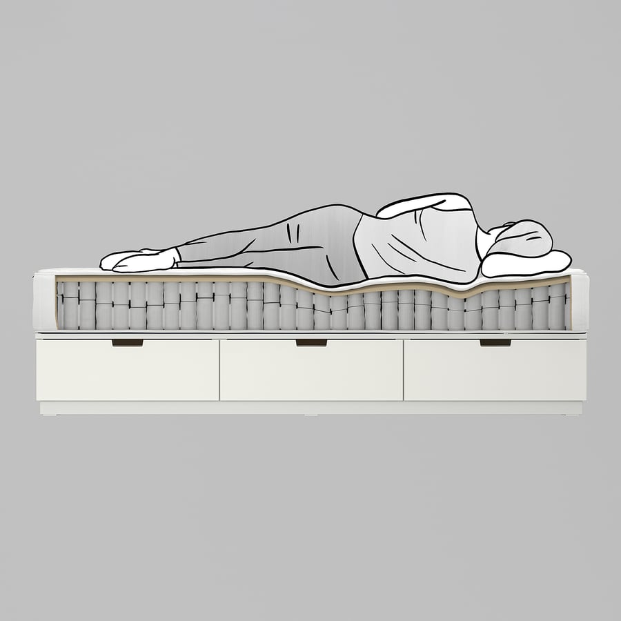 VÅGSTRANDA pocket spring mattress, medium firm/white, Queen - IKEA