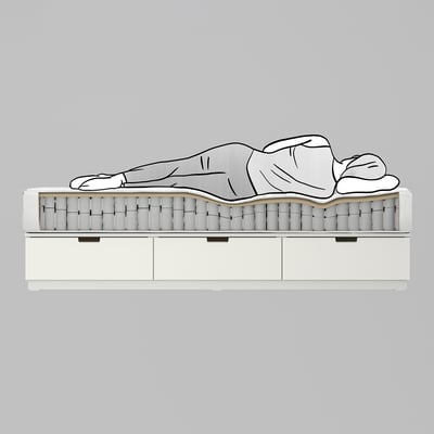 VÅGSTRANDA pocket spring mattress, medium firm/white, Queen - IKEA