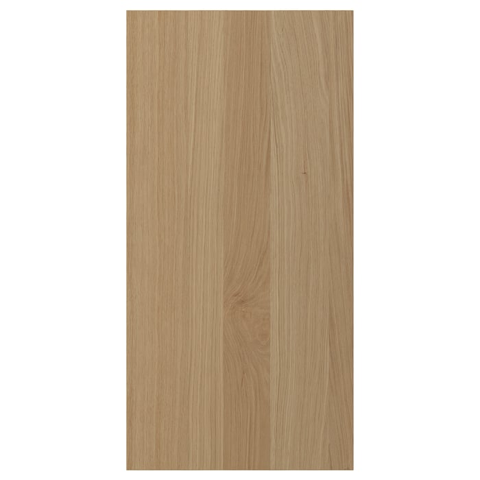 SEKTION Kitchen Cabinet Cover Panels & Deco Strips - IKEA